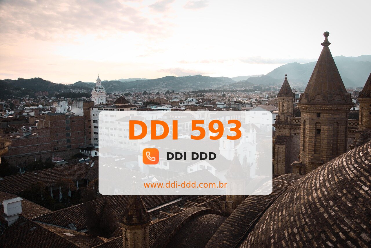 DDI 593: De qual país é este código?